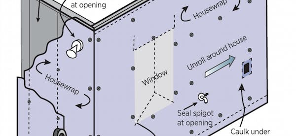 Building Envelope Solutions for Moisture Management | Pro Builder