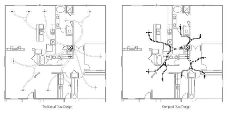 Typical Hvac Ductwork Layout 3D HVAC Design Software For Plants